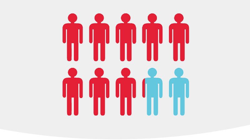 From the first documented DVT in 1271 to now: the history of DVT awareness