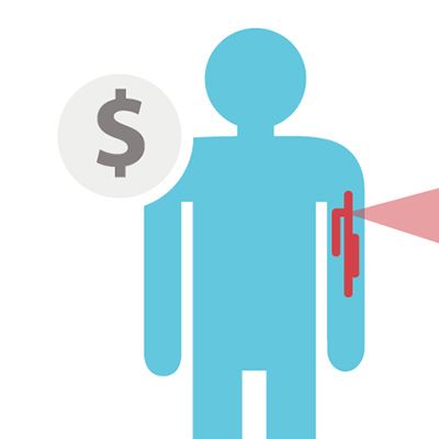 The stats are in! How to reduce your patient’s risk for bleeding.