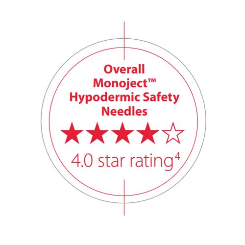 Safety-engineered Sharps Devices | Cardinal Health